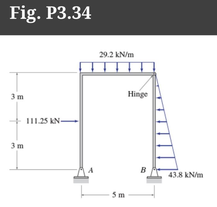 Solved Fig. P3.34 | Chegg.com