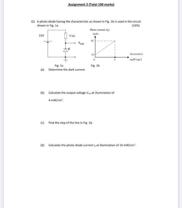 Solved Assignment 2 (Total 100 marks) Q1 A photo diode | Chegg.com