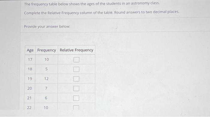 The frequency table below shows the ages of the | Chegg.com