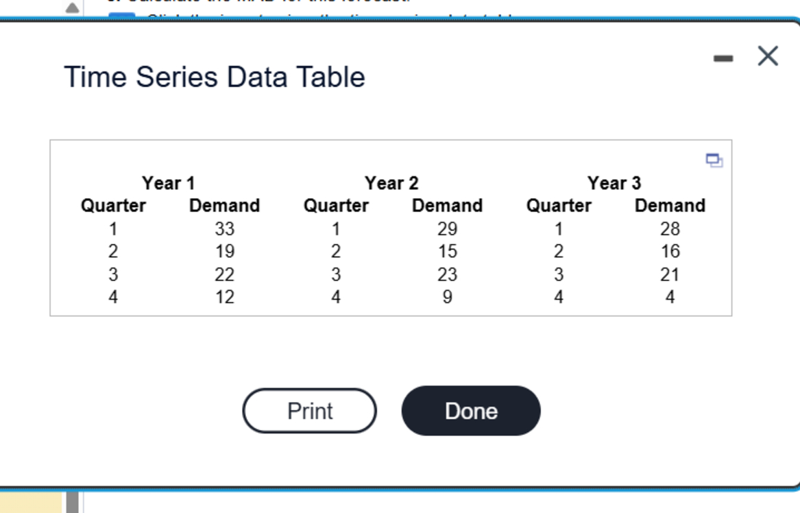 Solved Consider the accompanying time series. Answer | Chegg.com