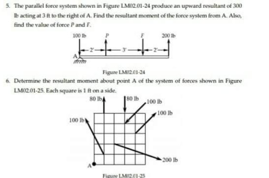 Solved 5. The parallel force system shown in Figure | Chegg.com