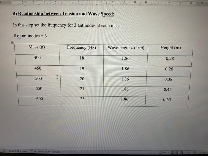 Solved B) Relationship between Tension and Wave Speed: In | Chegg.com