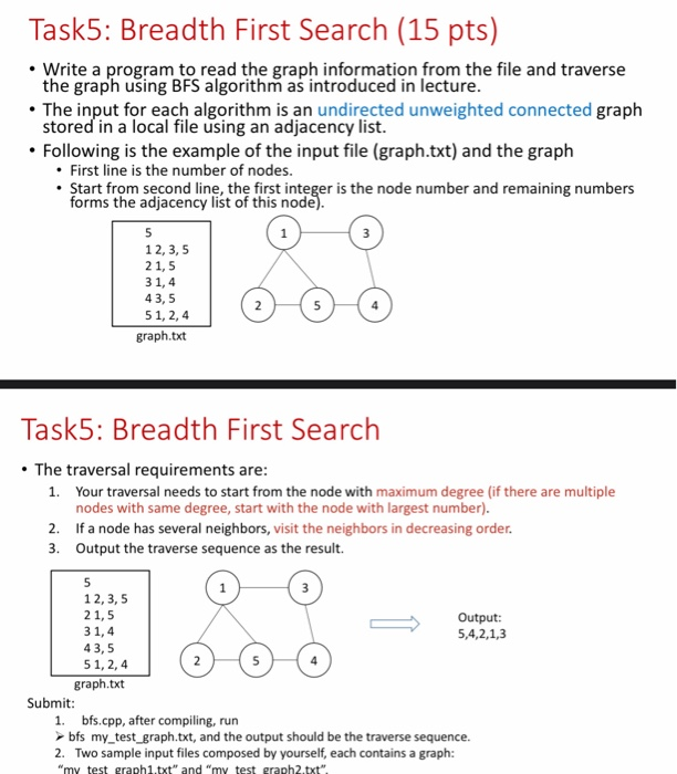 Solved Task5: Breadth First Search (15 pts) • Write a | Chegg.com