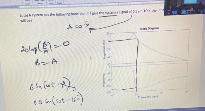Solved 3. (6) A system has the following bode plot. If I | Chegg.com