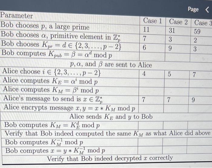 Solved i need help with only the last section that starts | Chegg.com