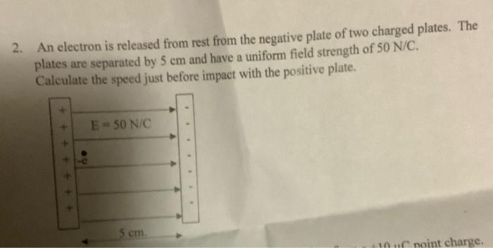 Solved 2. An electron is released from rest from the | Chegg.com
