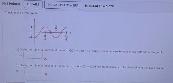 Solved Consider the given graph. (a) State the rule of a | Chegg.com