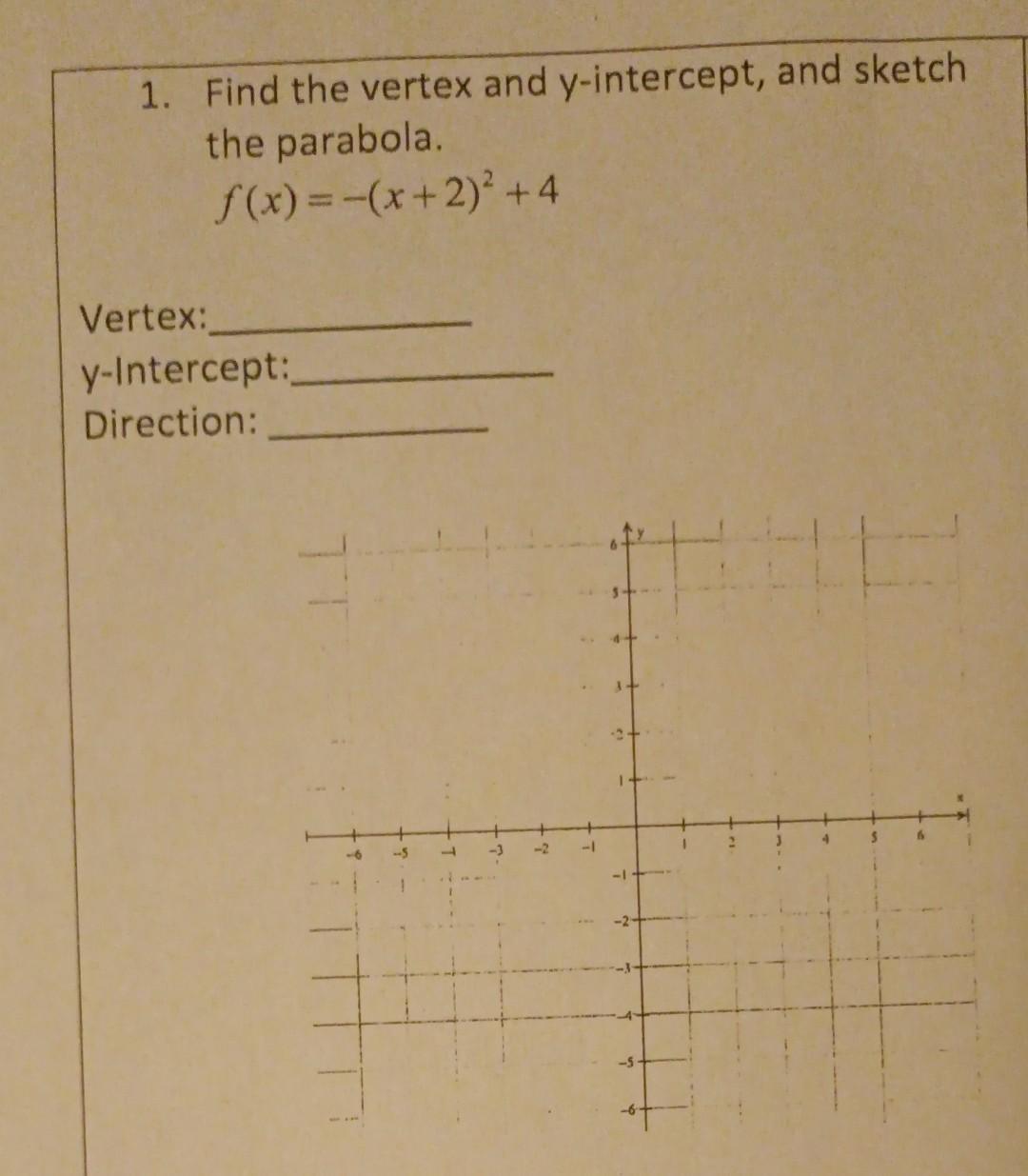 Solved f(x)=−(x+2)2+4 Vertex: y-Intercept: Direction: | Chegg.com