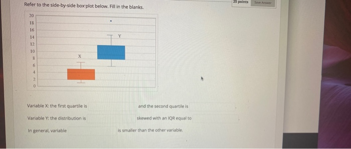 Solved Refer to the side-by-side box plot below. Fill in the | Chegg.com