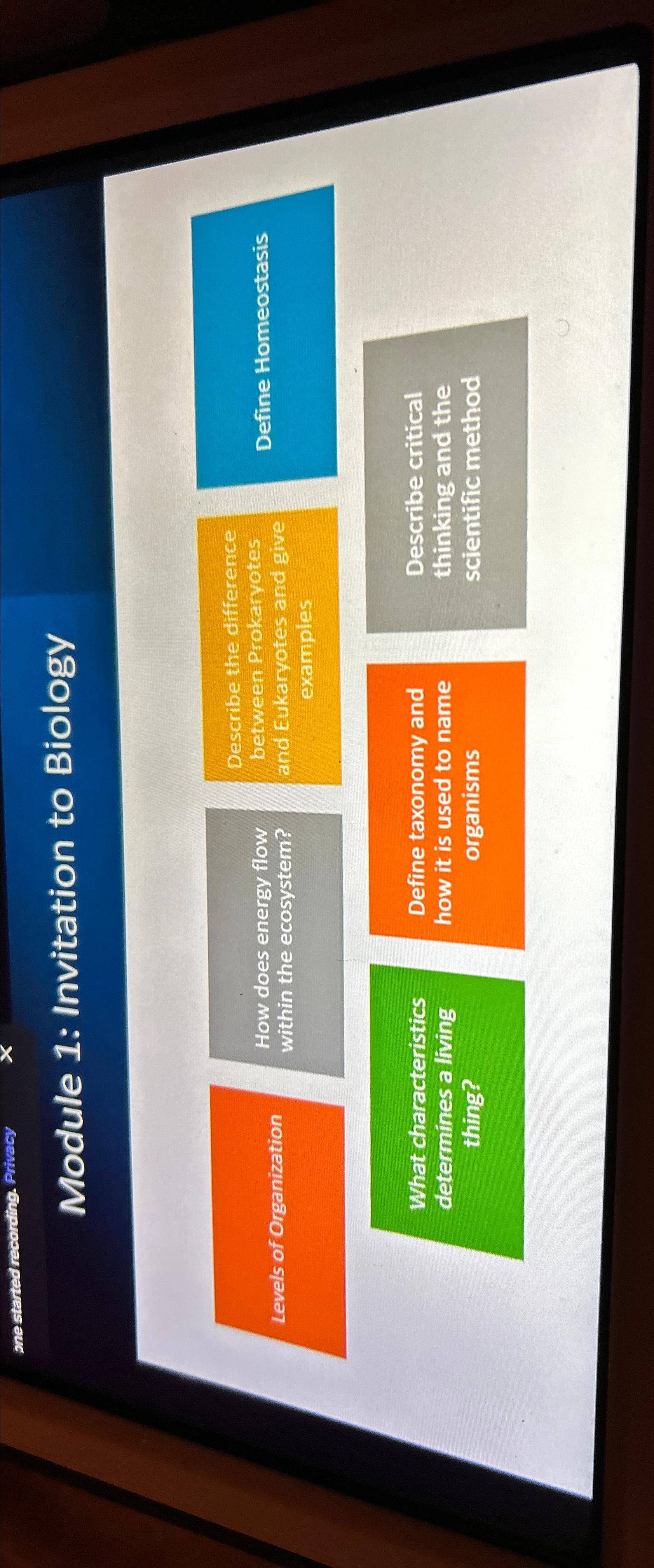 Solved Module 1: Invitation to Biology | Chegg.com