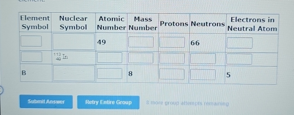 Solved Element NuclearSymbol SymbolB13SubmitAnswerAtomic | Chegg.com