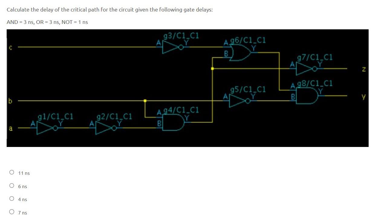 Solved Calculate the delay of the critical path for the | Chegg.com