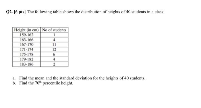 Solved Q2 6 Pts The Following Table Shows The 6379