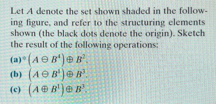 Solved Let A denote the set shown shaded in the follow- ing | Chegg.com