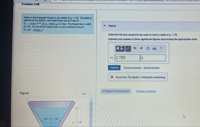 Solved es Problem 4.88 Water in the triangular trough is at | Chegg.com