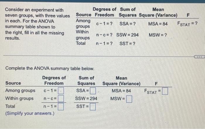 Solved Consider an experiment with seven groups, with three | Chegg.com