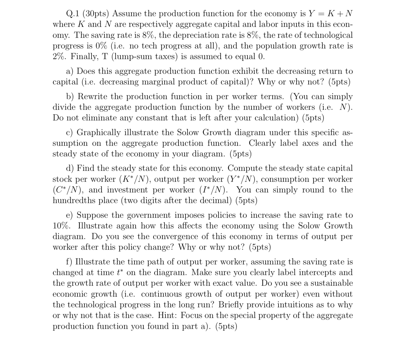 Solved Q. 1 (30pts) ﻿Assume the production function for the | Chegg.com