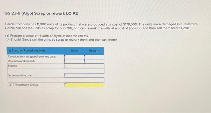 Solved QS 23-9 (Algo) Scrap or rework LO P2 Garcla Company | Chegg.com