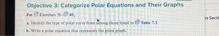 Solved Objective 3: Categorize Polar Equations and Their | Chegg.com