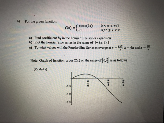 Solved B For The Given Function X Cos2x Osx 