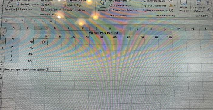 Solved On the New Commission Structure worksheet. enter a | Chegg.com