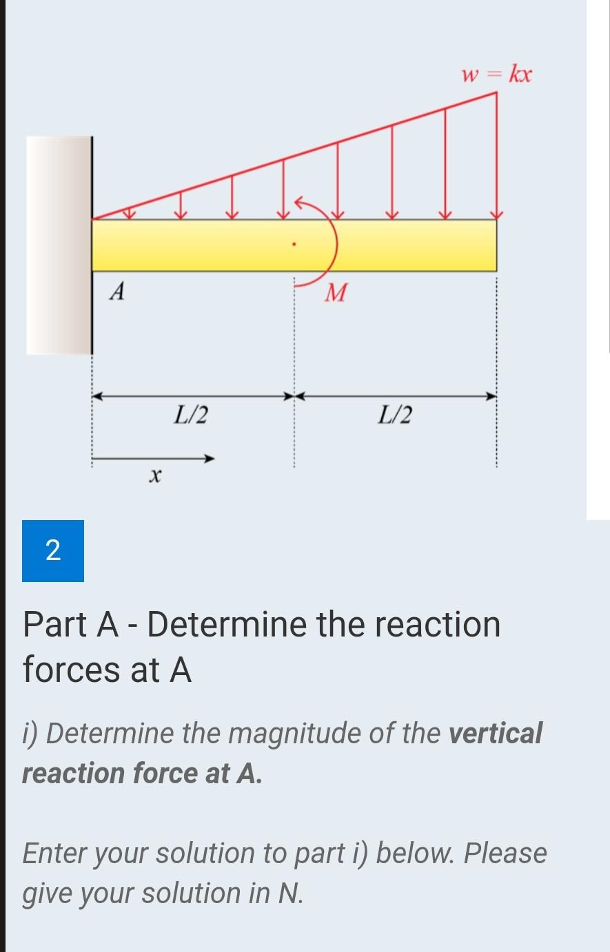 Solved Part A - Determine the reaction forces at A ii) | Chegg.com