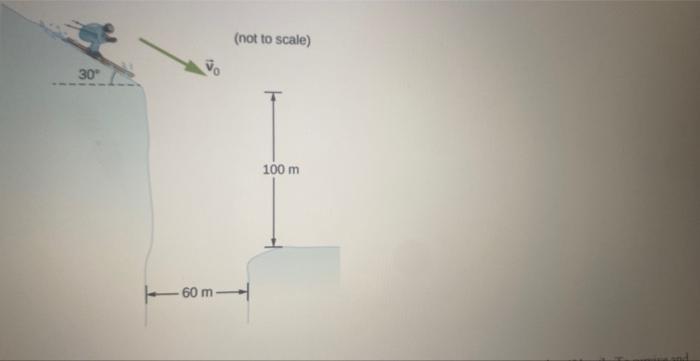 [Solved]: Trying to escape his pursuers, a secret agent skis