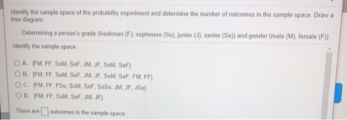 Solved Identify the sample space of the probability | Chegg.com