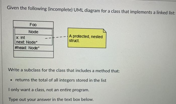 Solved Given the following (incomplete) UML diagram for a | Chegg.com