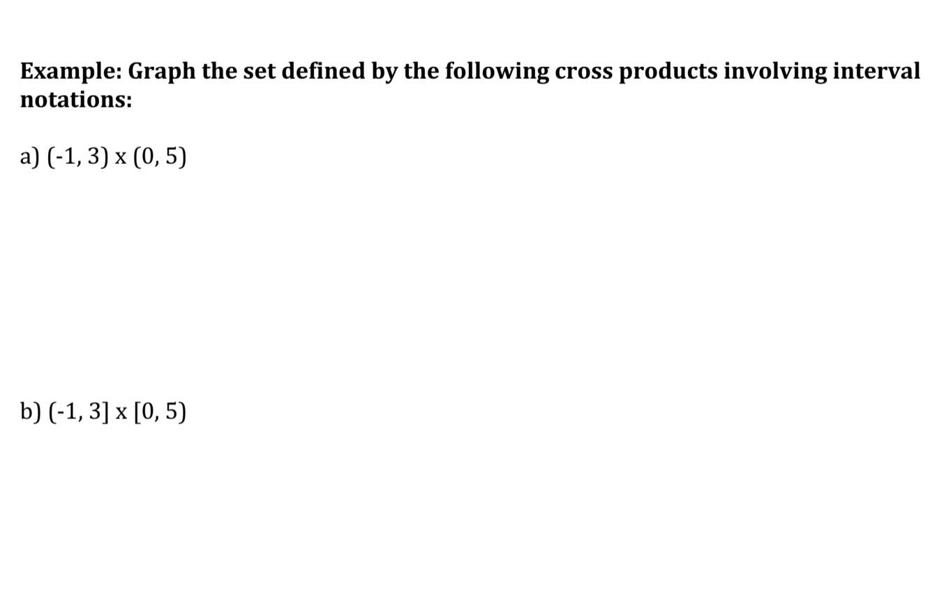 Solved Example: Graph the set defined by the following cross | Chegg.com