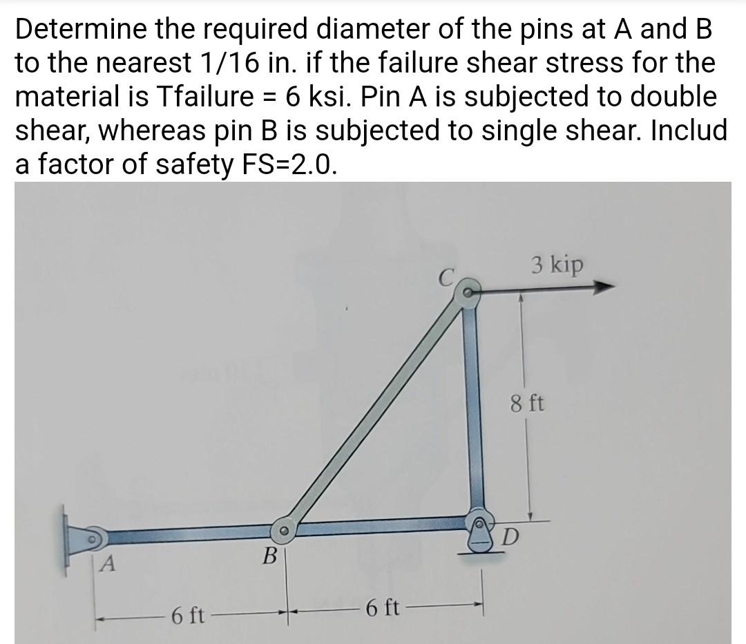 Solved Determine the required diameter of the pins at A and | Chegg.com