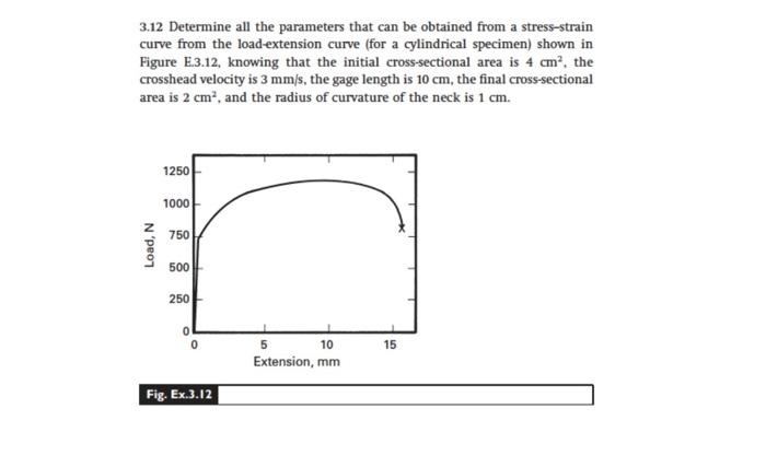 Solved 3.12 Determine all the parameters that can be | Chegg.com