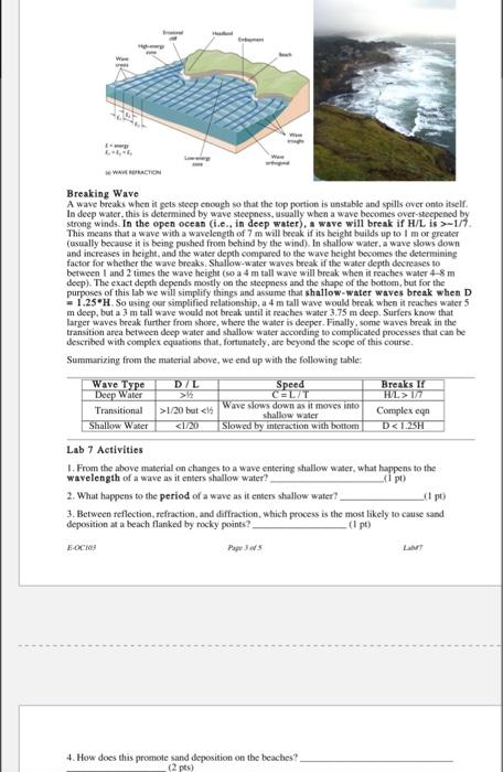 Solved Lab #7 WAVES - OC 103 Exploring The Deep - Geography | Chegg.com