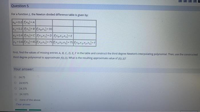 Solved Questions For a function f. the Newton divided | Chegg.com