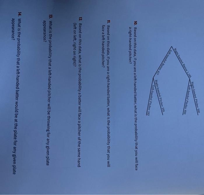Solved use the tree diagram to determine the probabilities. | Chegg.com