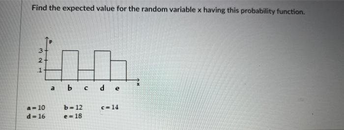 Solved Find the expected value for the random variable x | Chegg.com