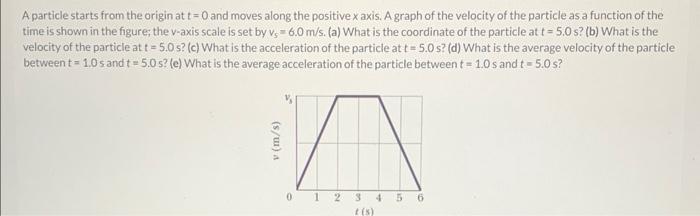 Solved A particle starts from the origin at t=0 and moves | Chegg.com