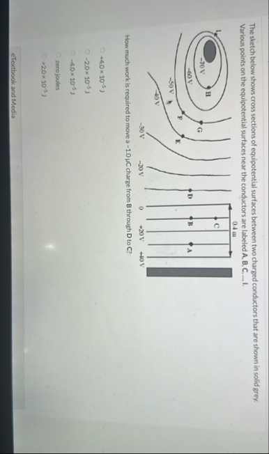 Solved The sketch below shows cross sections of | Chegg.com