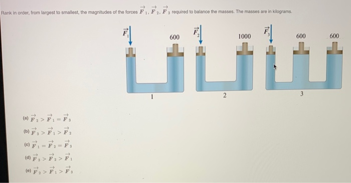 Solved Rank in order, from largest to smallest, the | Chegg.com
