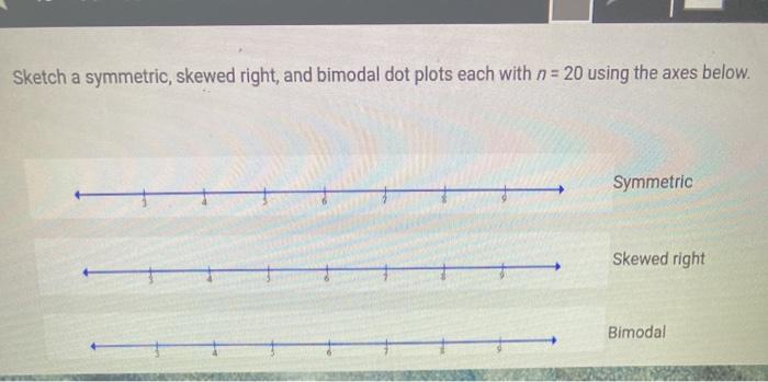 Sketch a symmetric, skewed right, and bimodal dot | Chegg.com