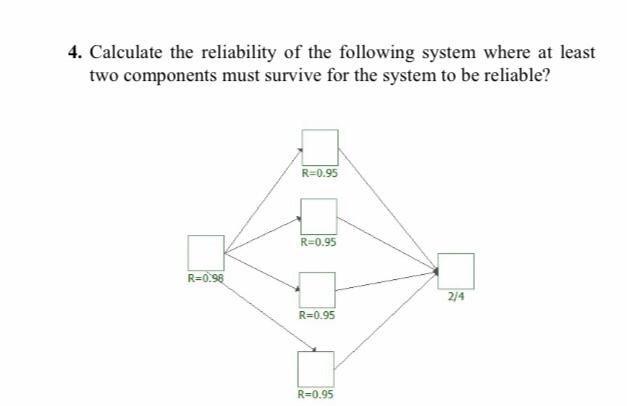 Solved 4. Calculate the reliability of the following system | Chegg.com