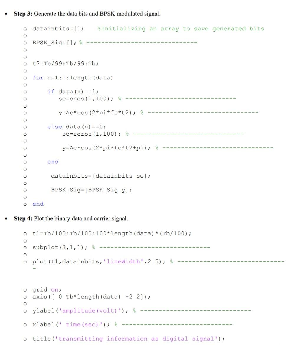 Part A - Procedure: Generate BPSK Modulated Waveform | Chegg.com