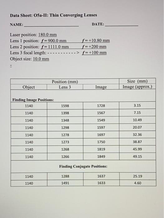 Solved Data Sheet: 05a-I: Index of Refraction of Light NAME: | Chegg.com