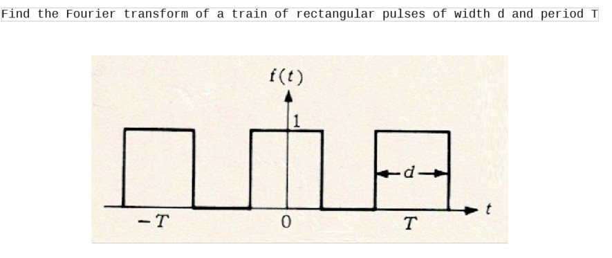 Solved Find the Fourier transform of a train of rectangular | Chegg.com