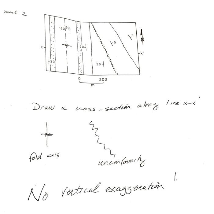 Introduction to Cross Sections This lab emphasizes | Chegg.com