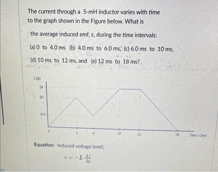 Solved The current through a 5-mH inductor varies with time | Chegg.com