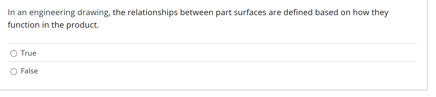 Solved In an engineering drawing, the relationships between | Chegg.com