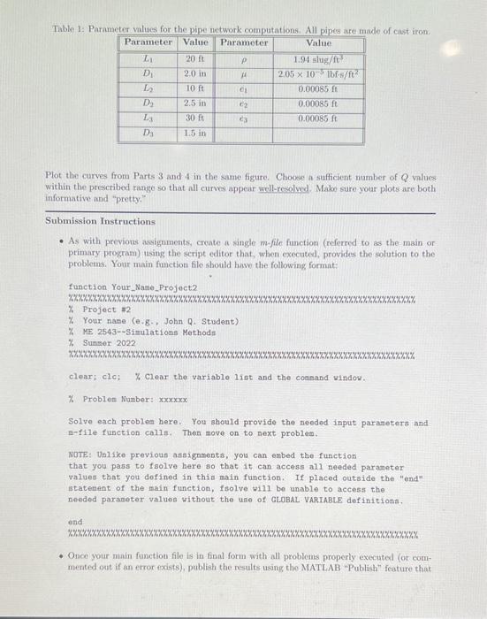Solved BUIIT-IN MATLAB FUNCTION: This project requires | Chegg.com