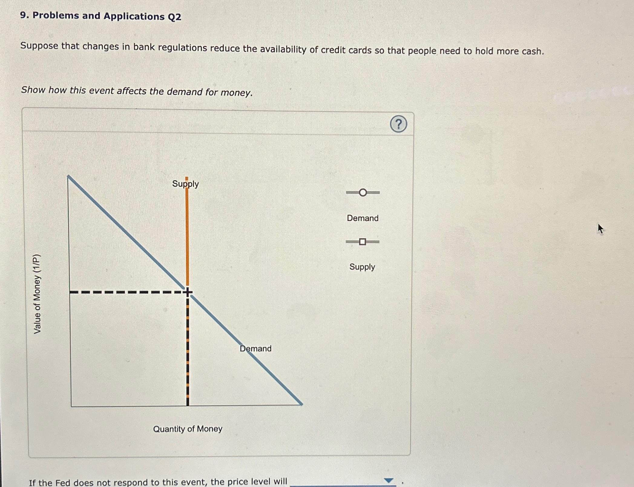 Solved Problems and Applications Q2Suppose that changes in | Chegg.com