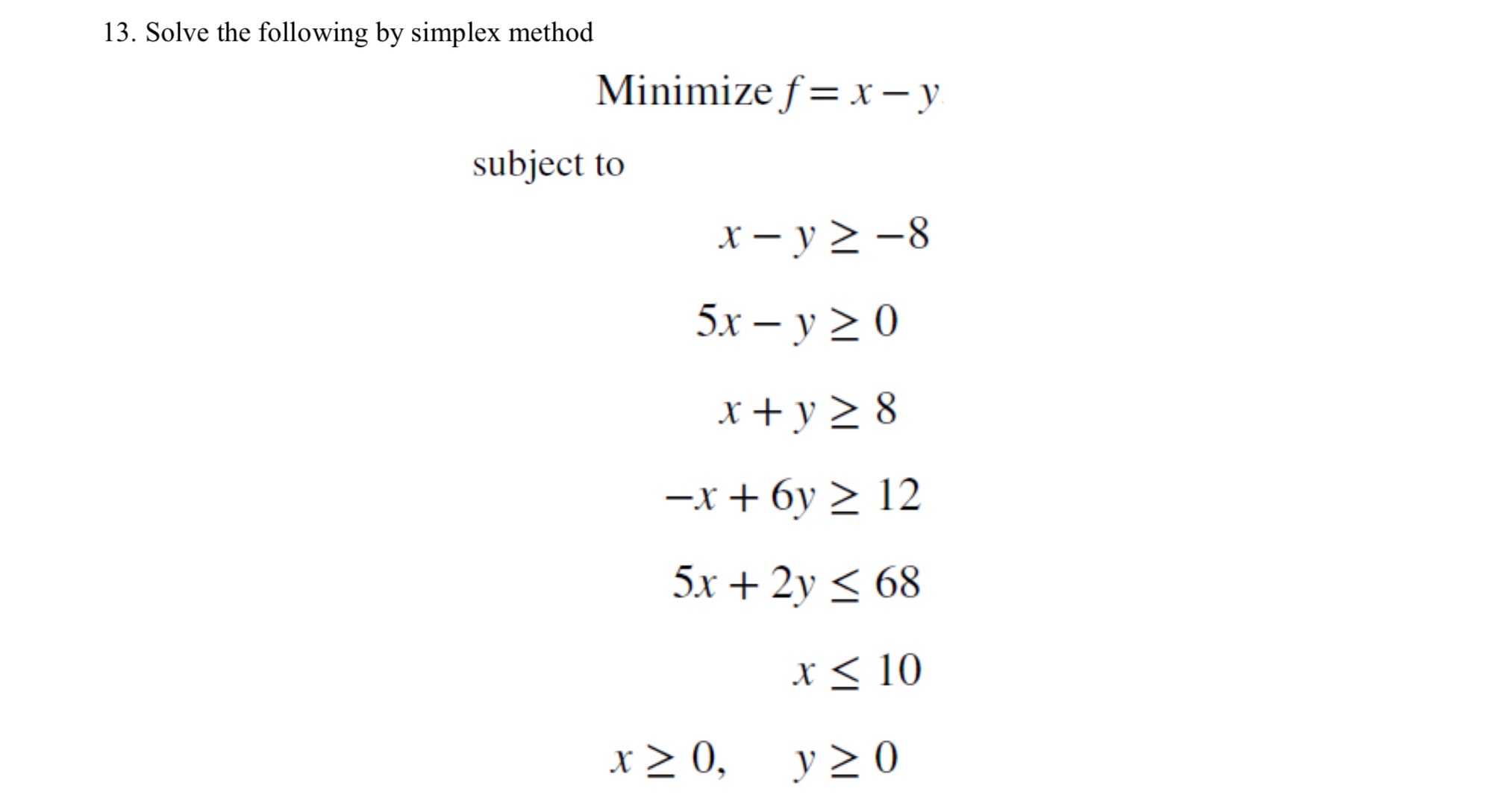 Solved Solve the following by simplex method ﻿Minimize | Chegg.com